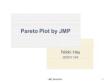 JMP_Pareto Plot - 豆丁网