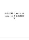 最新初步详解FLAC3D to tecplot等值线图画法 - 豆丁网