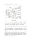 CaO-SiO2系相图(phase diagram of CaO-SiO2 system)分析 - 豆丁网