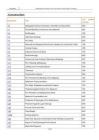 FM Global Property Loss Prevention Data Sheets Catalog - 豆丁网