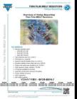 VISHAY MELF电阻产品简介 - 豆丁网