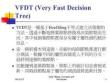 VFDT (Very Fast Decision Tree) - 豆丁网