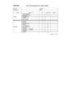 1C4-036 Green_Audit_Checklist V2中文已评 - 豆丁网