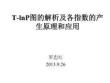 T-lnP图的解析及各指数的产生原理和应用2 - 豆丁网